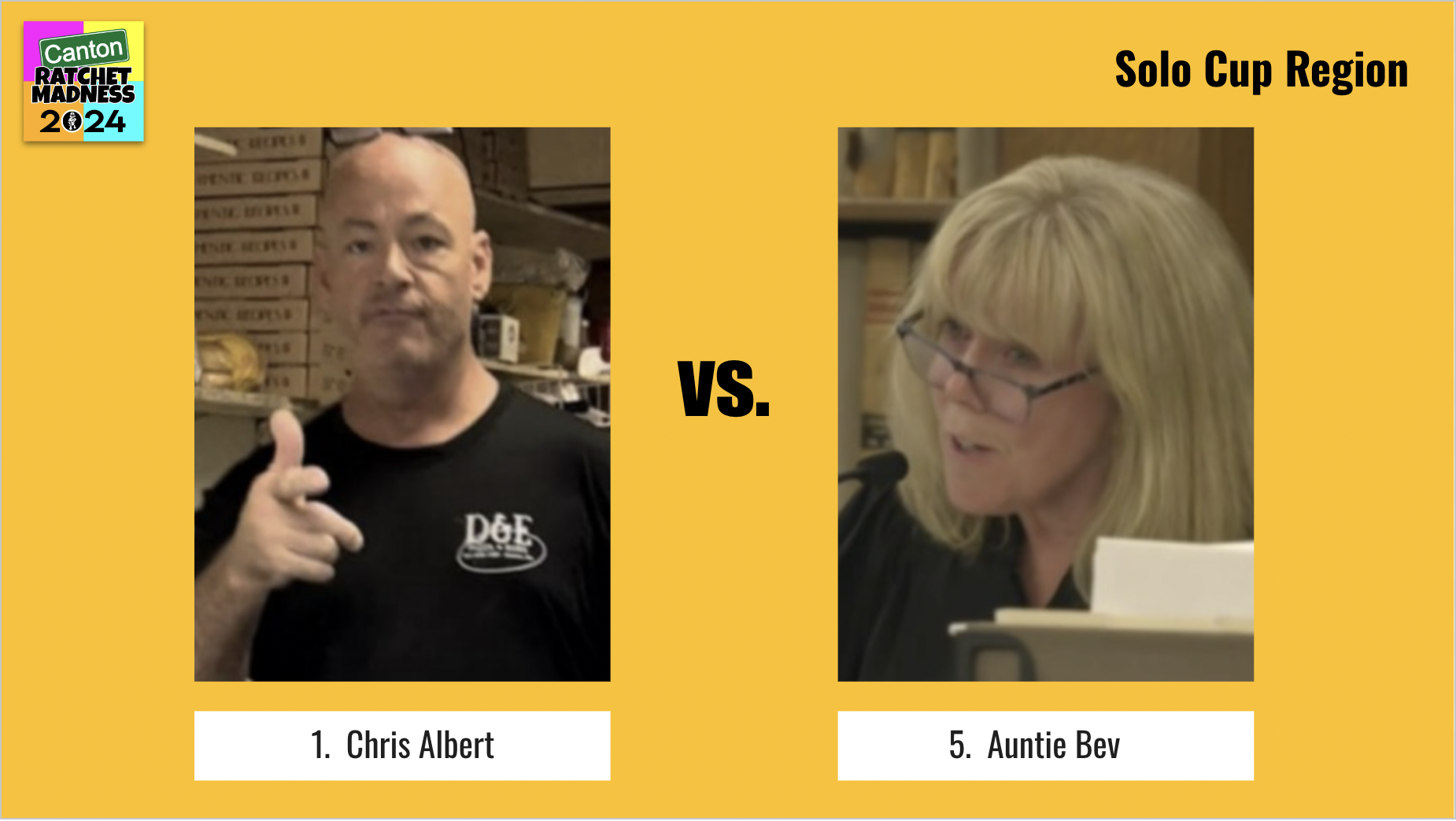 Canton Ratchet Madness 2024 Sweet 16: Red Solo Cup Region – TB Daily News