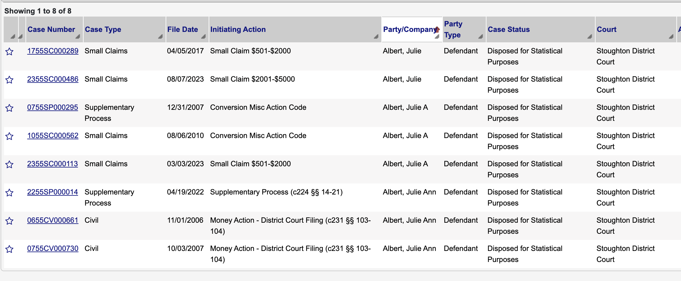 Canton Cover-Up Part 350: Chris Albert Accidentally Puts Colin Albert ...