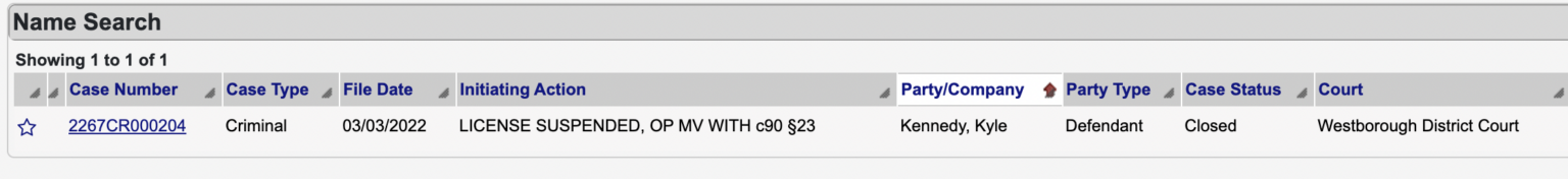 RIP Aaron Hernandez’ Prison Boyfriend Kyle “Pure” Kennedy – TB Daily News