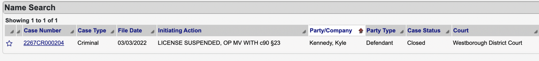 RIP Aaron Hernandez’ Prison Boyfriend Kyle “Pure” Kennedy – TB Daily News