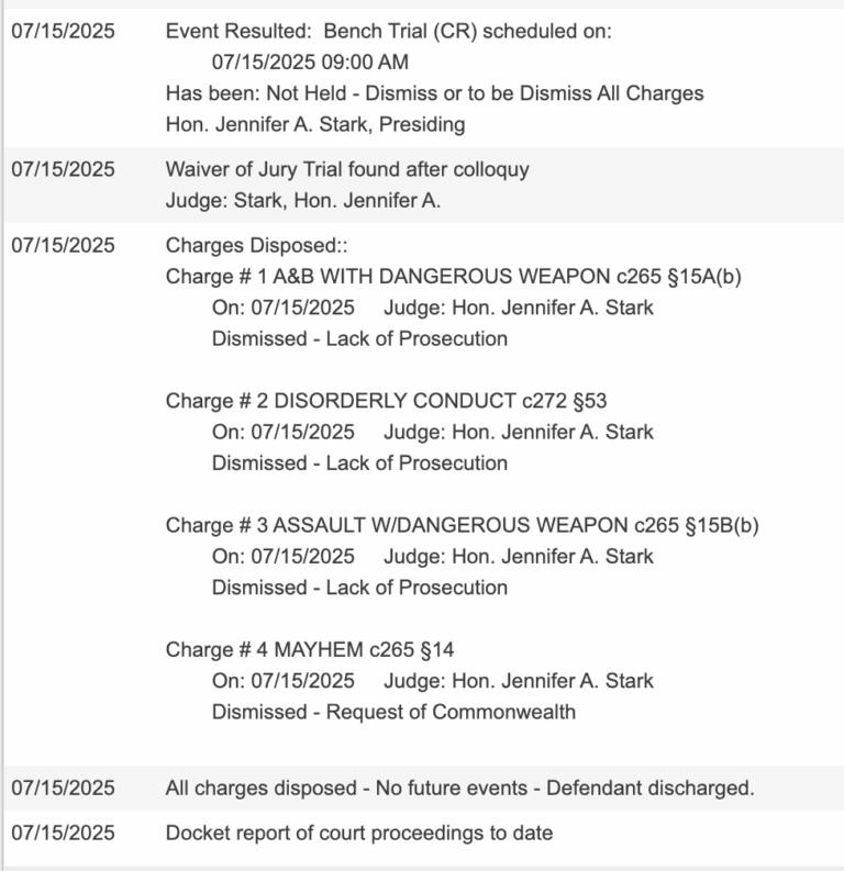 Worcester DA Joe Early’s Office Responsible For Transgender Man ...